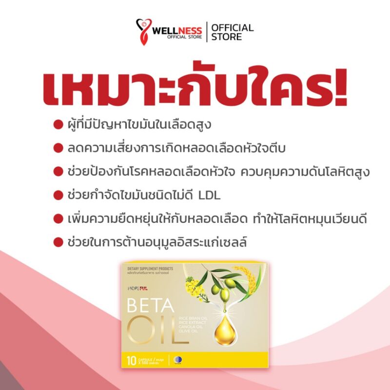เบต้าออยล์ BETA OIL ผลิตภัณฑ์เสริมอาหาร สารสกัดข้าวสีนิล ลดไขมันในหลอด ...