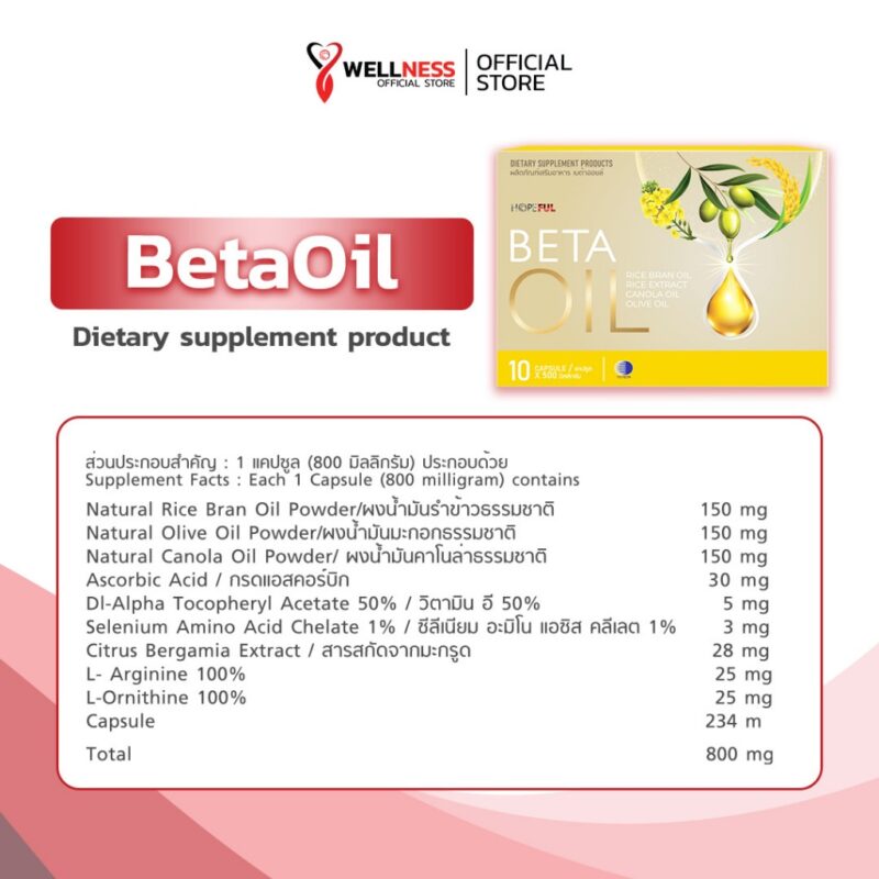 เบต้าออยล์ BETA OIL ผลิตภัณฑ์เสริมอาหาร สารสกัดข้าวสีนิล ลดไขมันในหลอดเลือด โรคหัวใจและหลอดเลือด ...