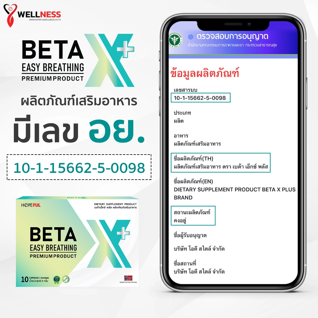 Betax Plus เบต้าเอ็กซ์ พลัส นวัตกรรม เอ็มการ์ด® - Hopeful Wellness ...